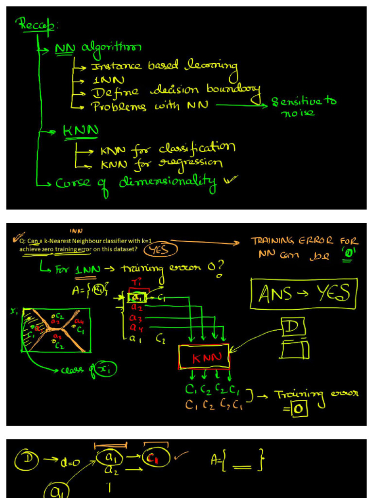 Annotated Notes Lecture 10 | PDF