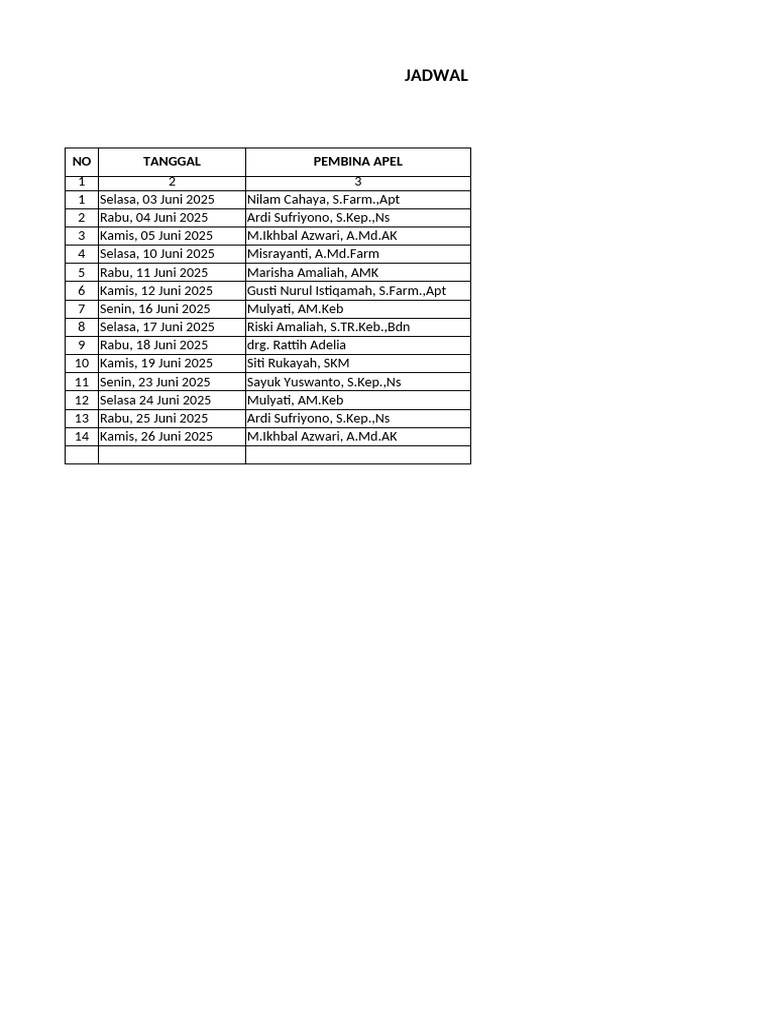 Jadwal Apel PKM Sungai Bali Ub Juni 2025 | PDF