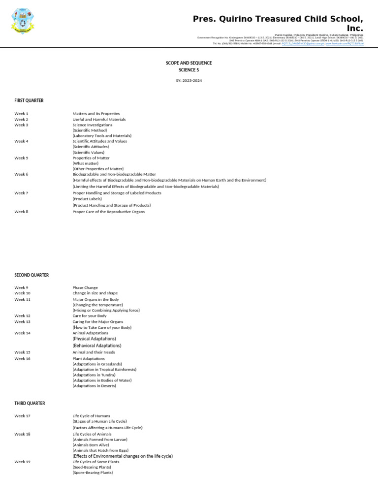 Scope and Sequence SCIENCE 5 | PDF | Ecosystem | Water