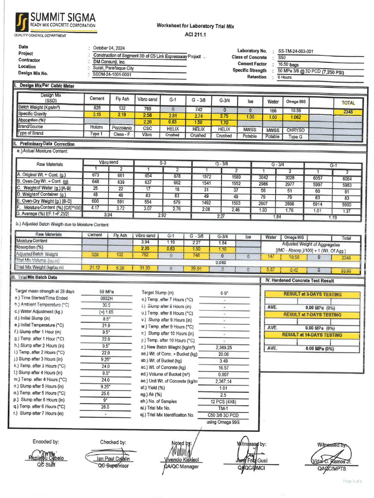 Trial Mix Data - Sum | PDF