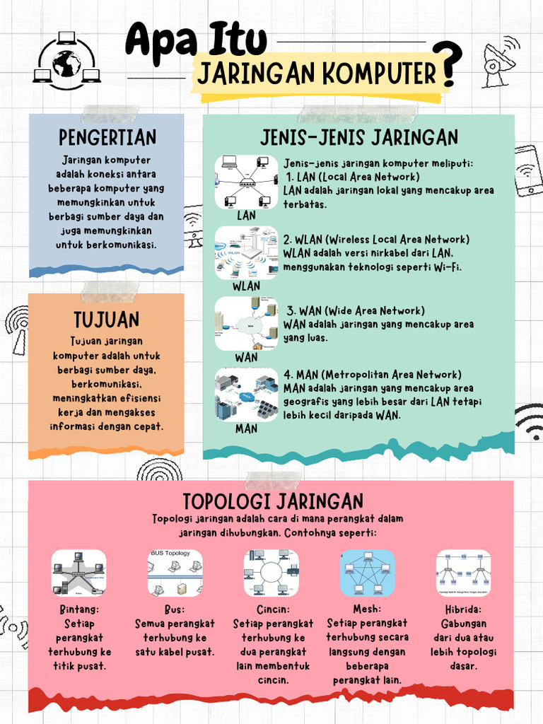 Jaringan Komputer | PDF