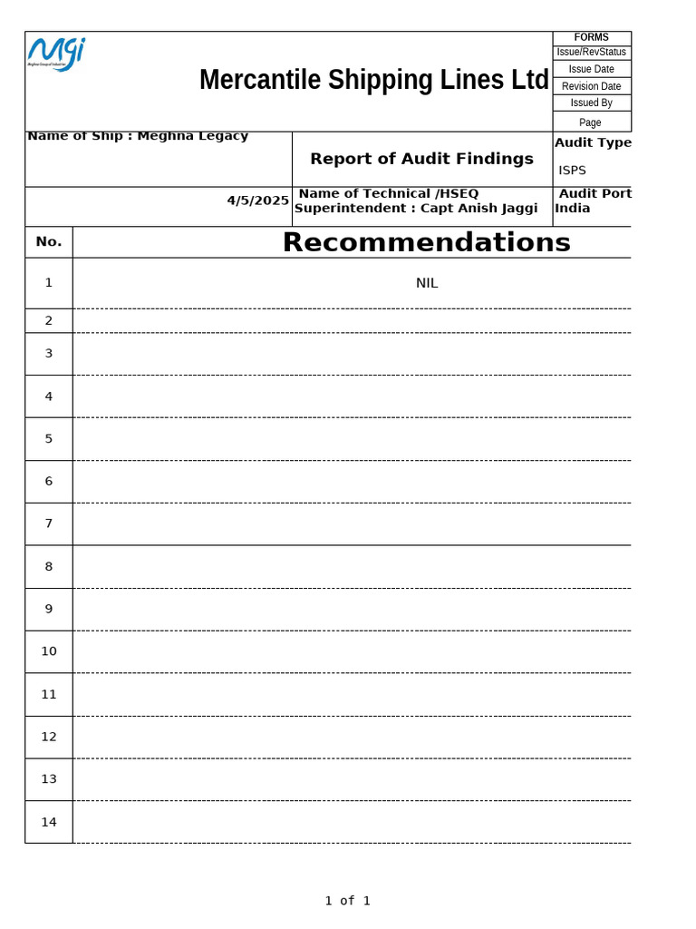 Report - of - Audit - Findings - ISM (1) Observations | PDF | Ships ...