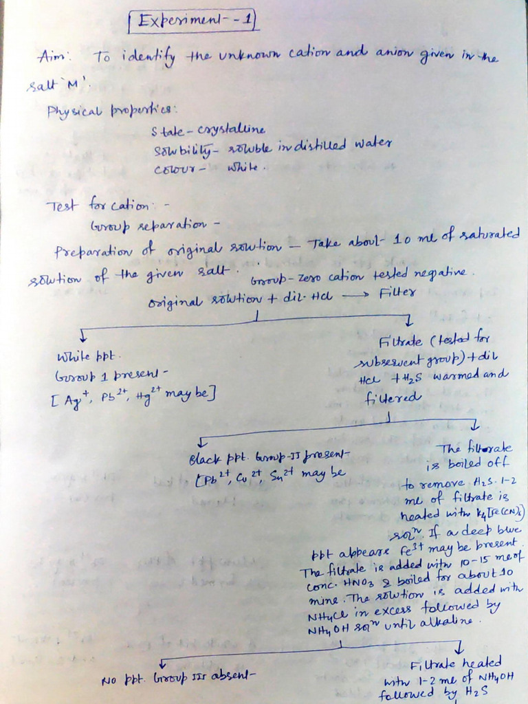 Xii Practical File | PDF