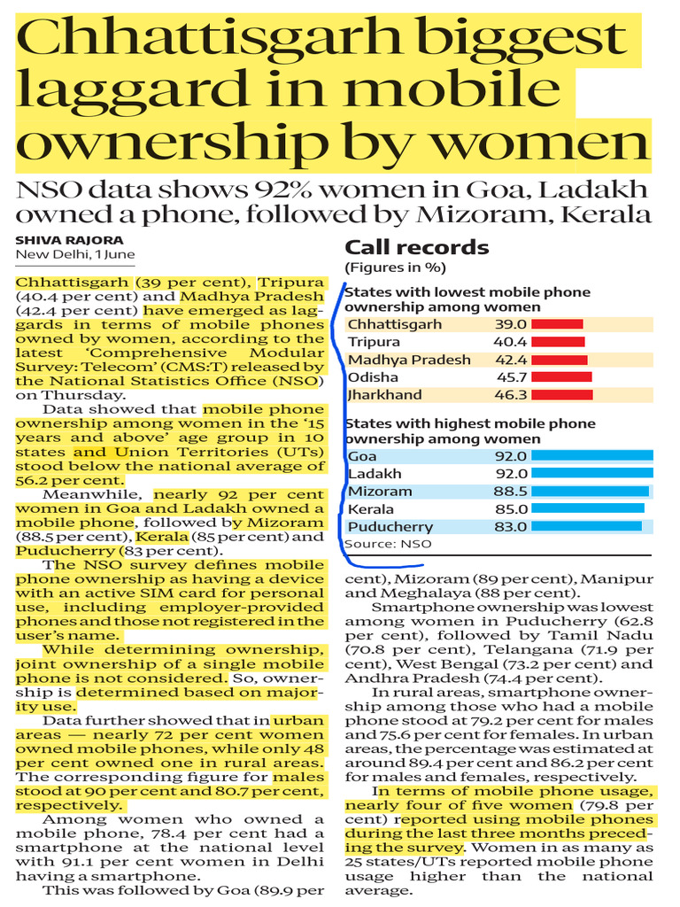 Comprehensive Modular Survey - Telecom | PDF | Mobile Phones | Mobile ...