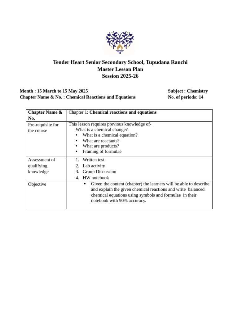 Lesson PlanChapter 1 - Chemical Reactions and Equations | PDF ...