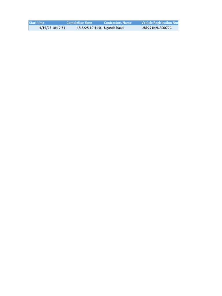 Vehicle Pre Inspection Check List(1-713) | PDF | Vehicles | Transport