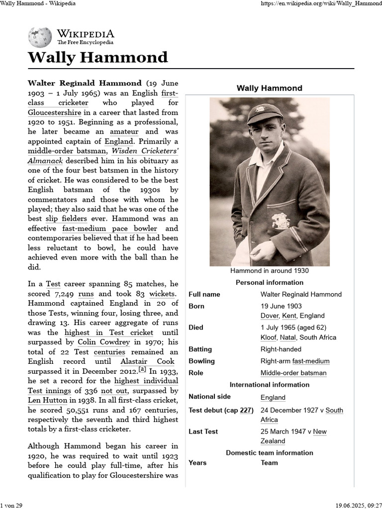 Hammond | PDF | England Cricket Team | Test Cricket