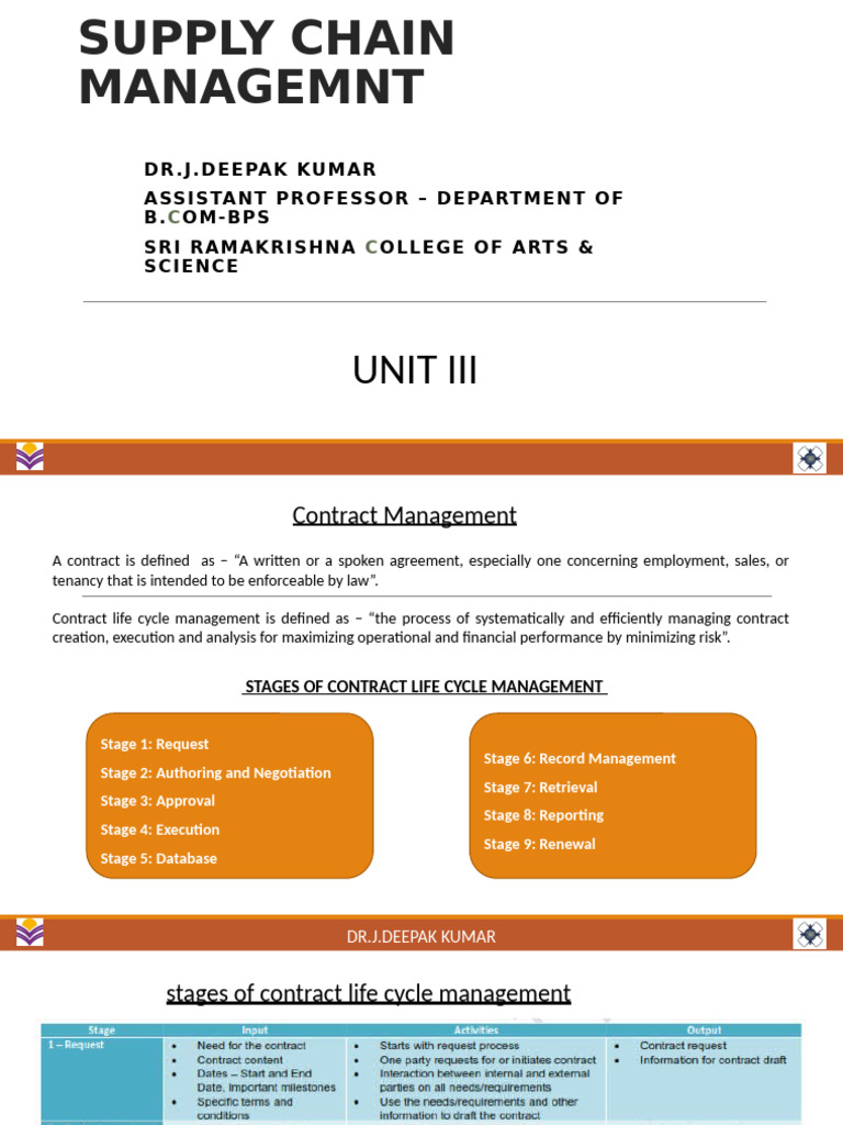 Contract & Warranty Management - SCM Unit III 2025 | PDF | Artificial Intelligence ...