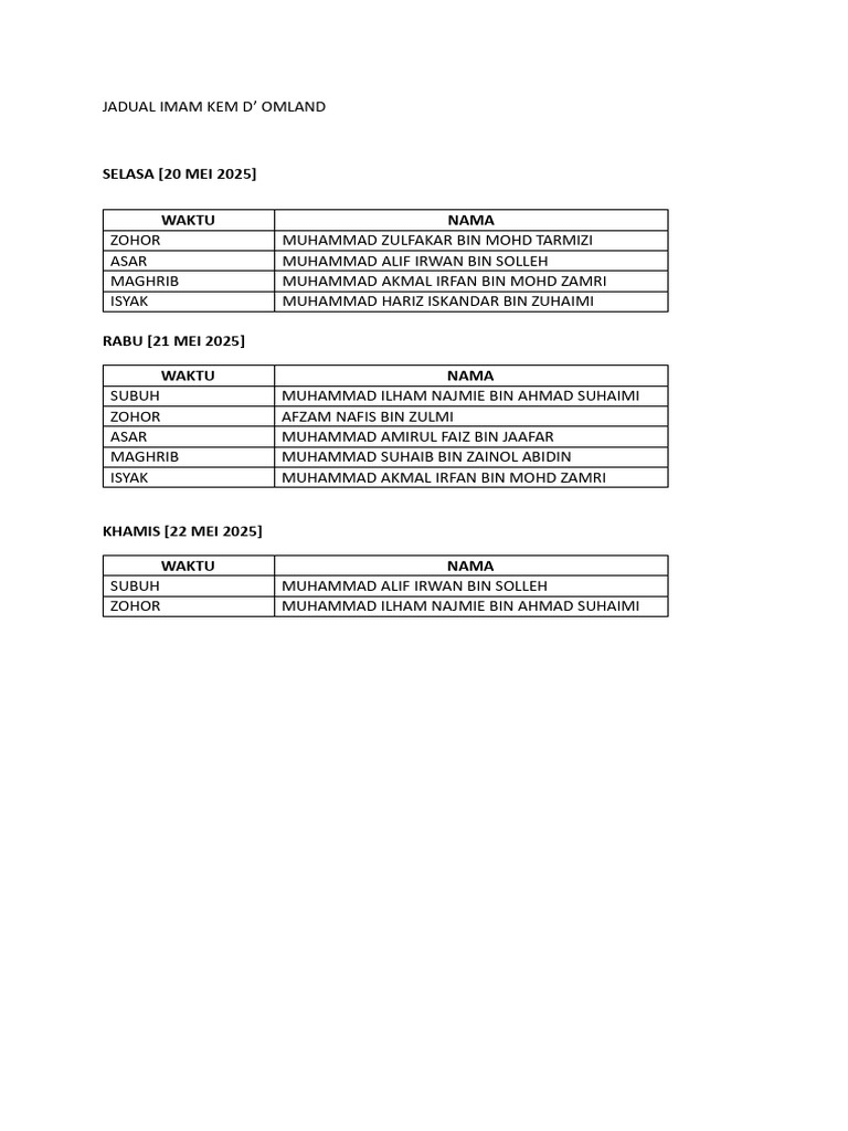 Jadual Imam | PDF