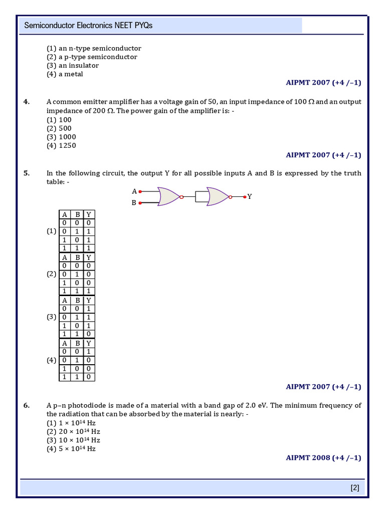 Energy Band Theory | PDF | Amplifier | P–N Junction