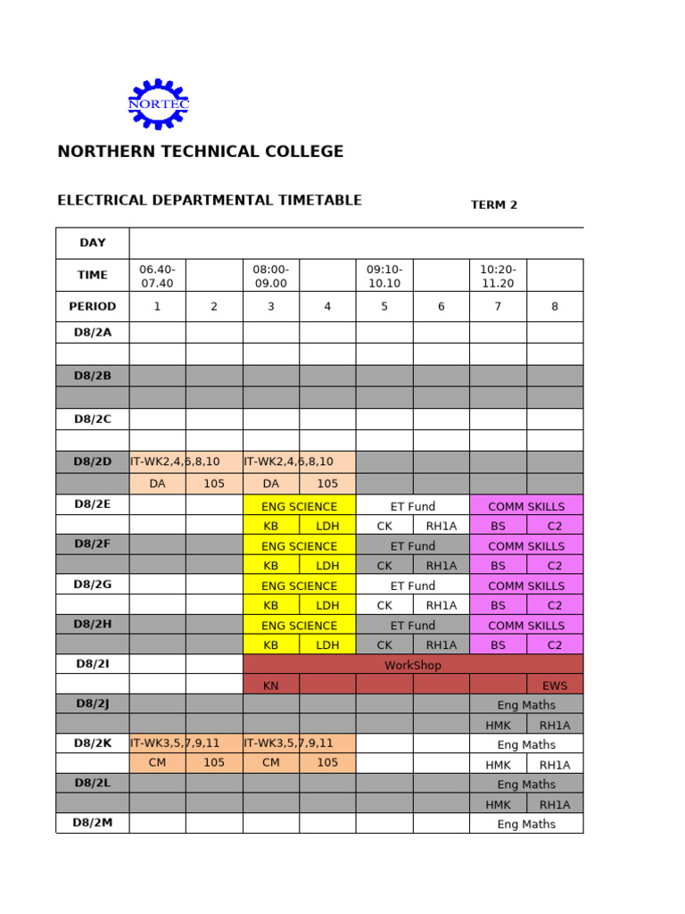 2025 Term II Ti Metable For Electrical Dept - Draft I | PDF