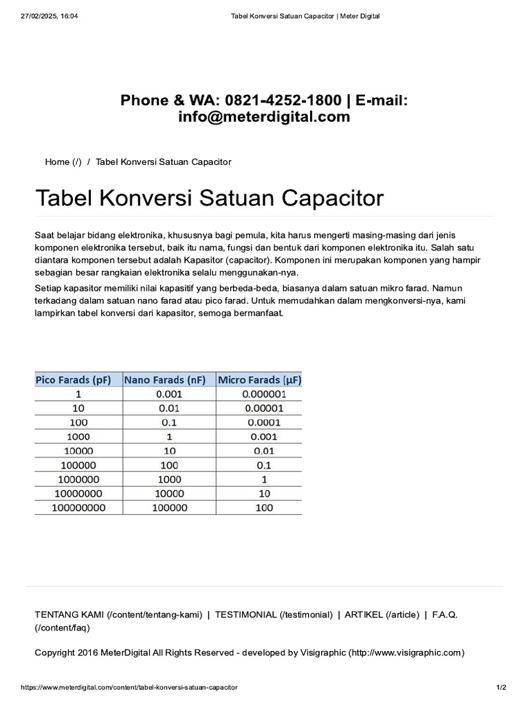 Tabel Konversi Satuan Capacitor - Meter Digital | PDF