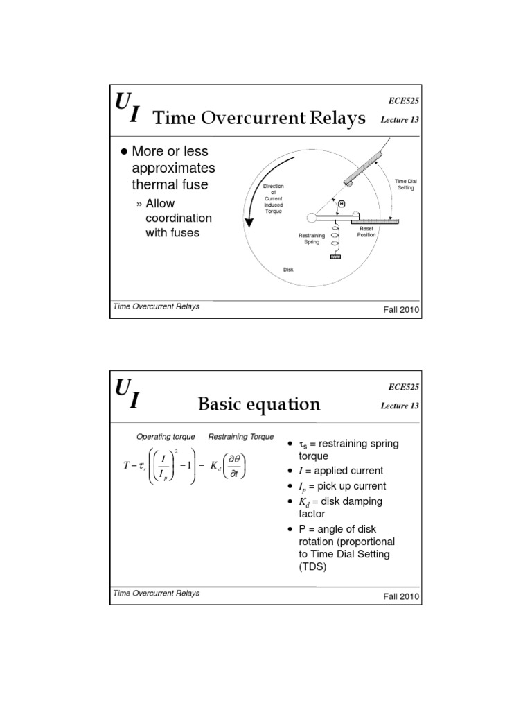 IEC Curves Basics | PDF