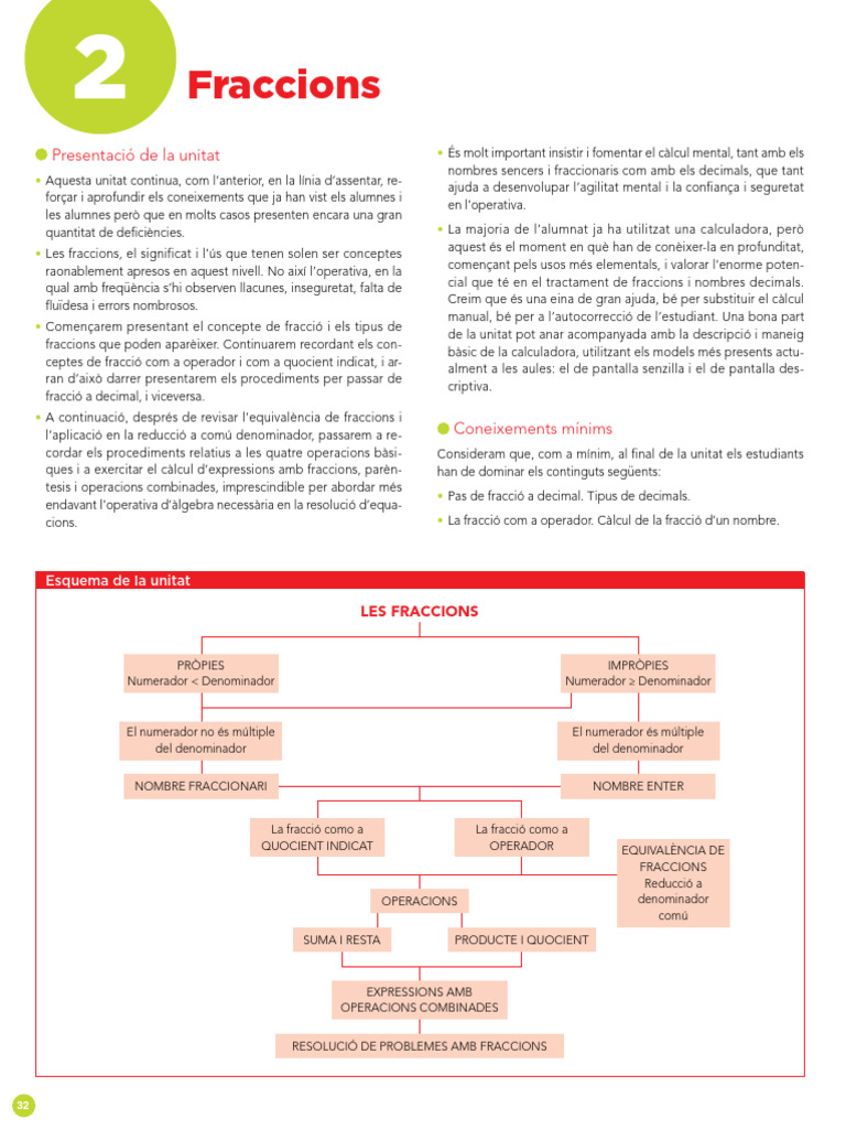 UD2. Fraccions | PDF