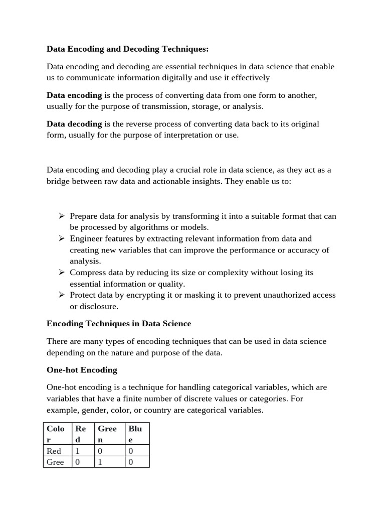 Data Encoding and Decoding Techniques | PDF | Data Compression | Encryption
