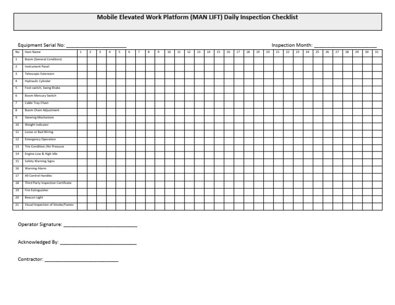Mobile Elevated Work Platform Checklist | PDF