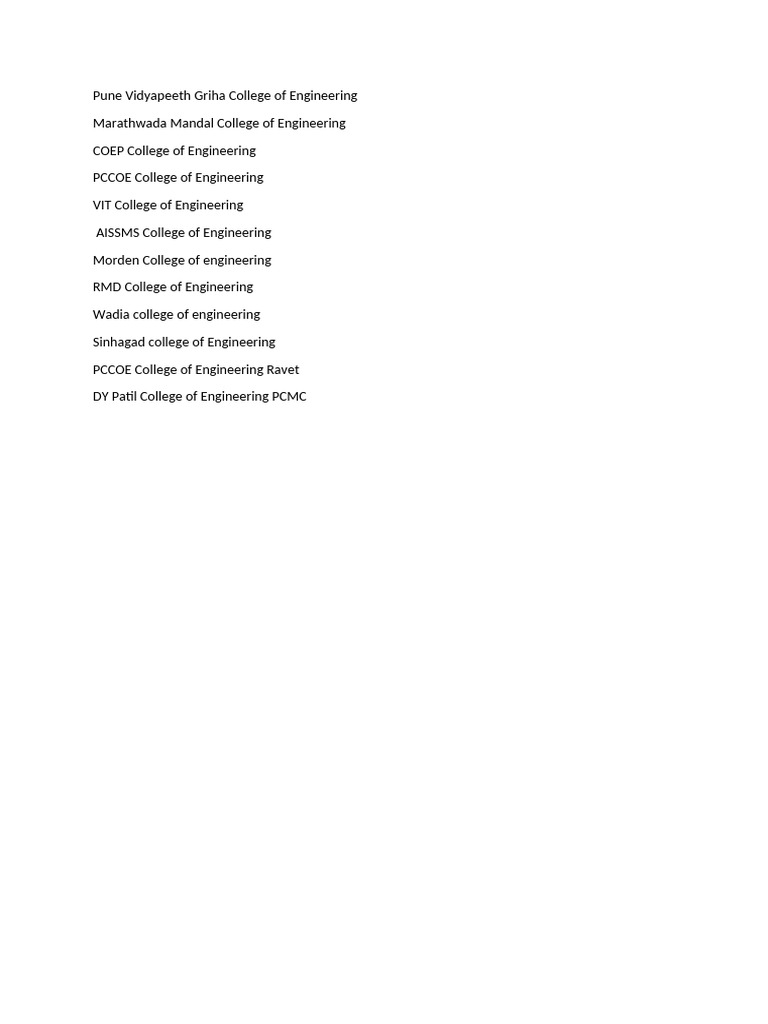College List | PDF