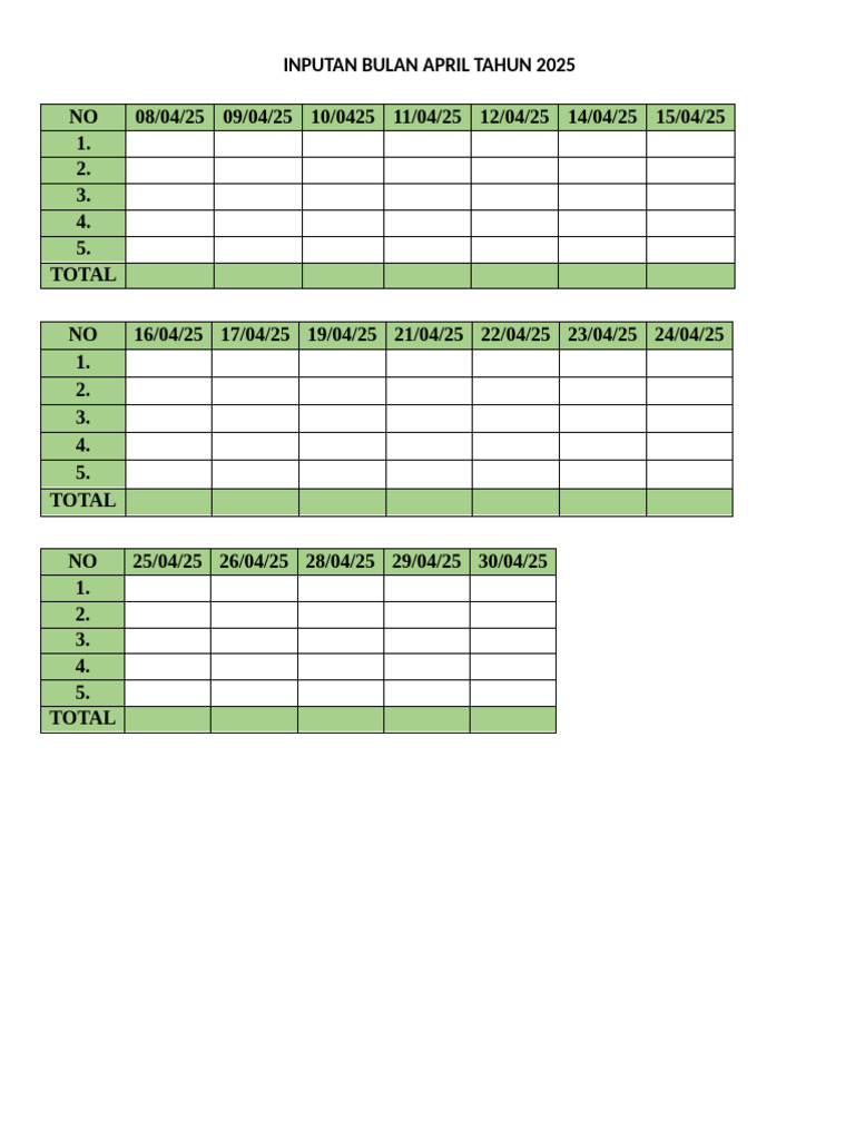 Jumlah Inputan | PDF
