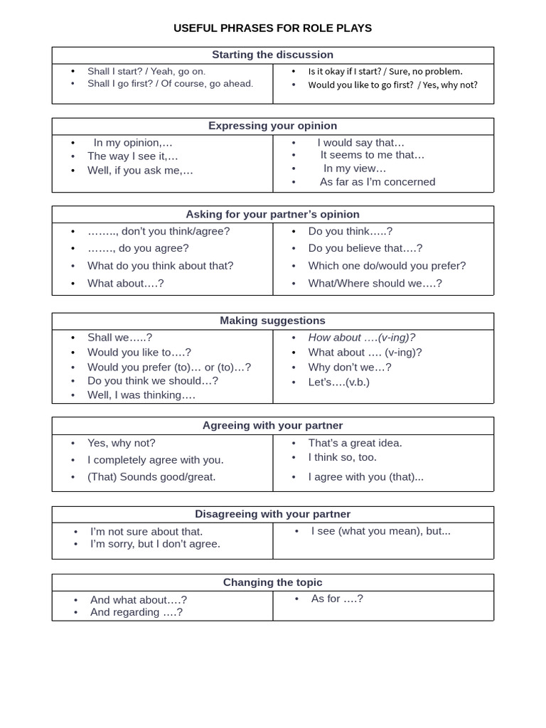 Useful Phrases For Arranging, Agreeing, Disagreeing | PDF