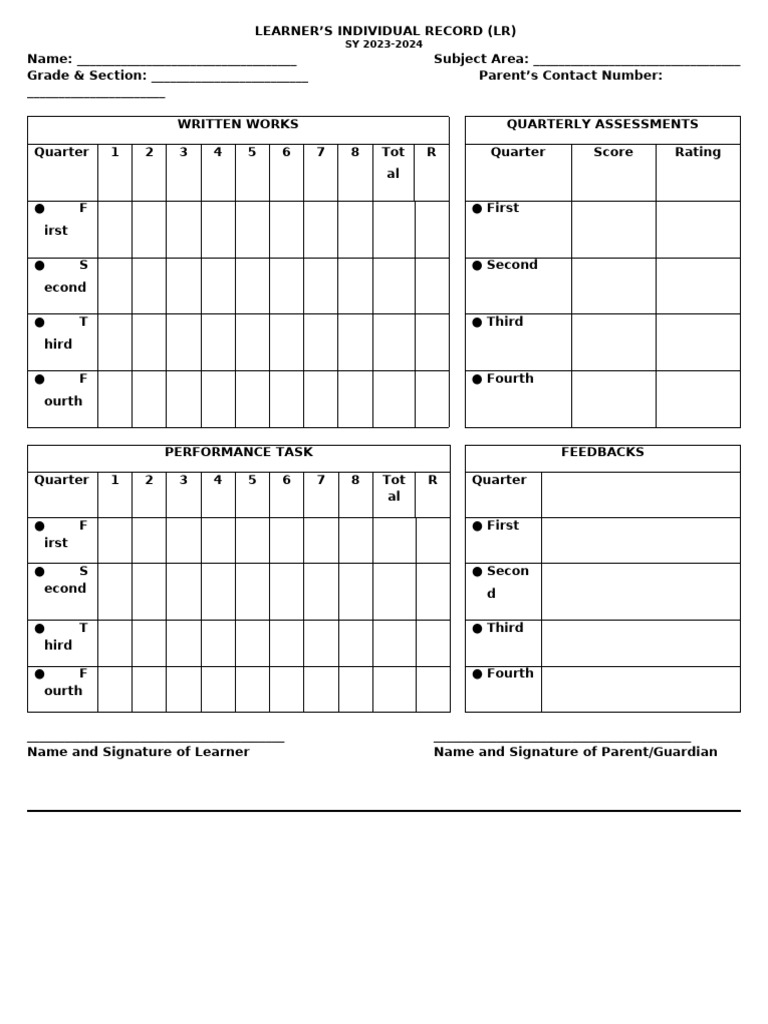 Individual Learners Record CARD | PDF