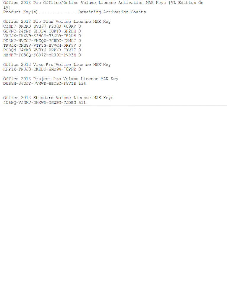 Office 2013 Keys | PDF