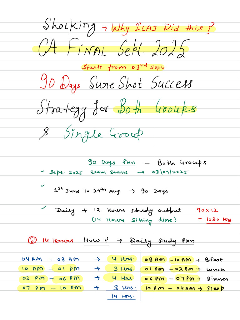 Sep 25 3 Month Strategy | PDF