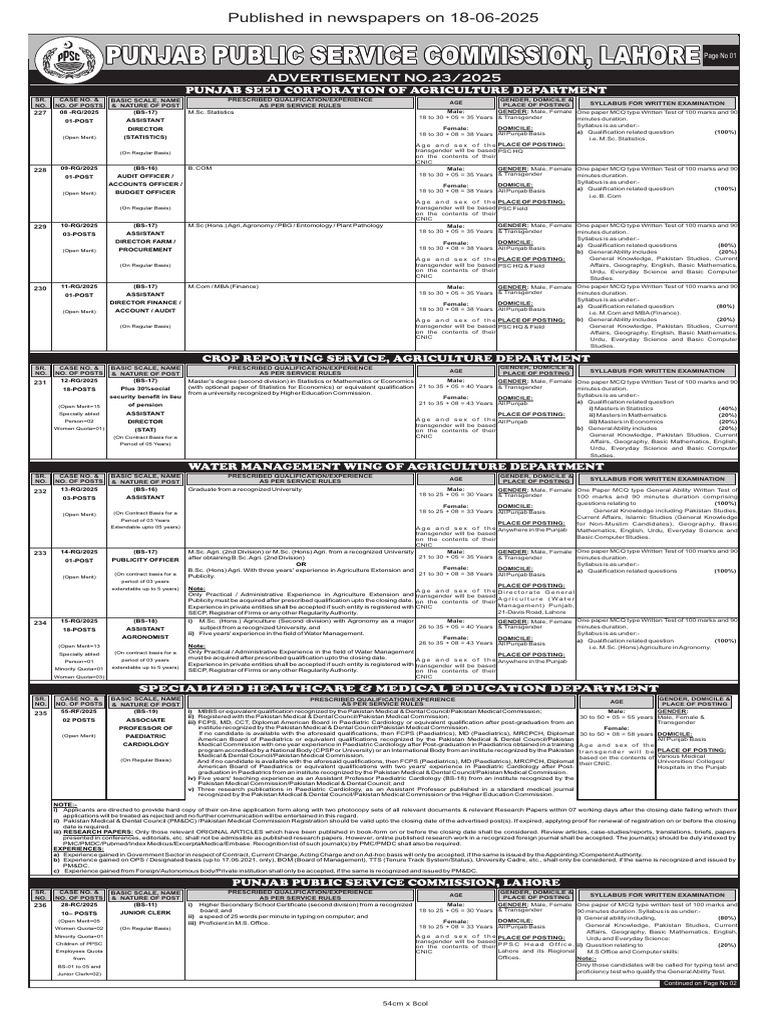 Advt No-23-2025 18-06-2025 X7 Version | PDF | Doctor Of Medicine