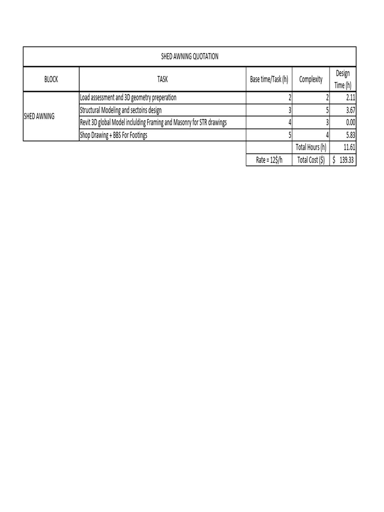 25-01-16 UP35 Shed Awning Quotation | PDF
