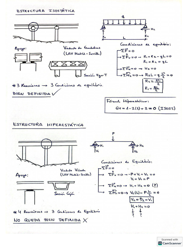 E Structur As | PDF