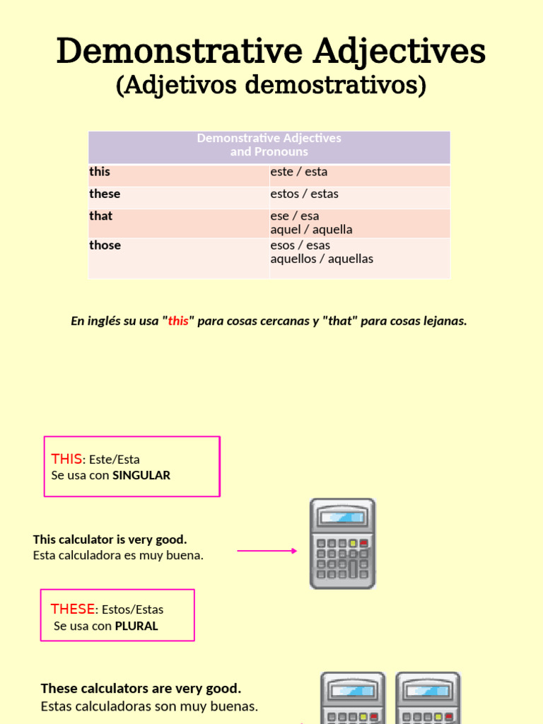 Demonstrative Adjectives | PDF