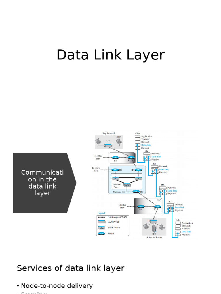 Data Link Layer | PDF