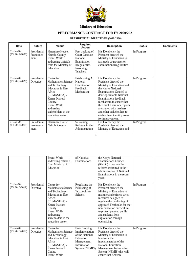 Presidential Directives on Education Reforms | PDF | Kenya | Nairobi