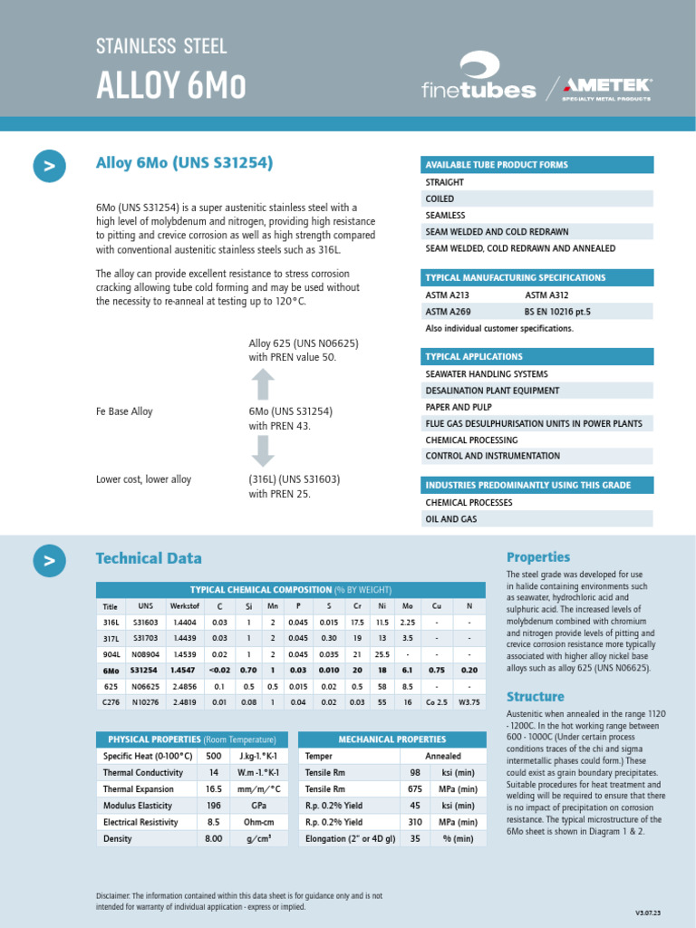 6Mo Stainless Steel Overview | PDF | Stainless Steel | Iron