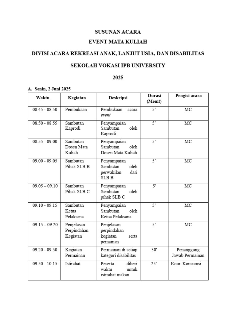 Susunan Acara Divisi Acara Ralud | PDF