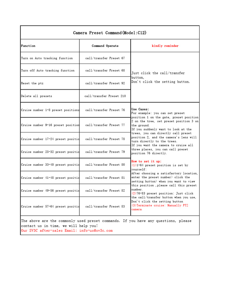 19-Camera Preset Command (ModelC12) | PDF | Photography Equipment ...
