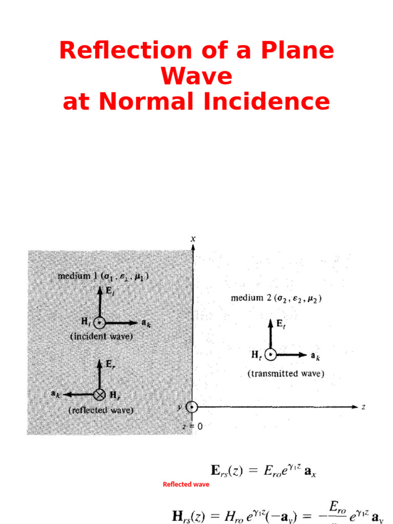Reflection of A Plane Wave | PDF