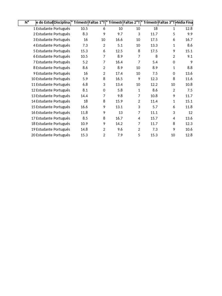 Mini Pauta Escolar 2025 Com Dados | PDF