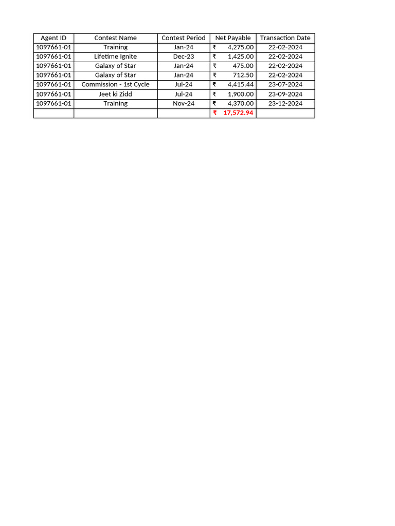 Utr Transaction | PDF
