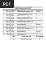 Ipdc Workbook 1 | PDF