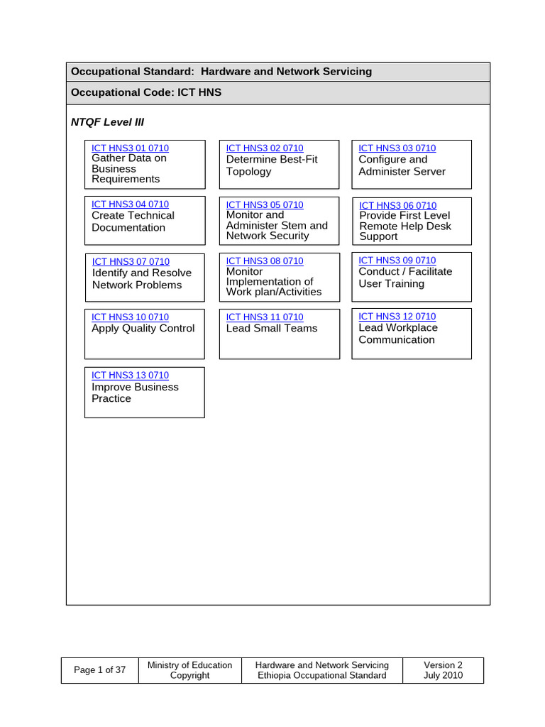 EOS Hardware and Network Servicing L3 | PDF | Computer Network | Security