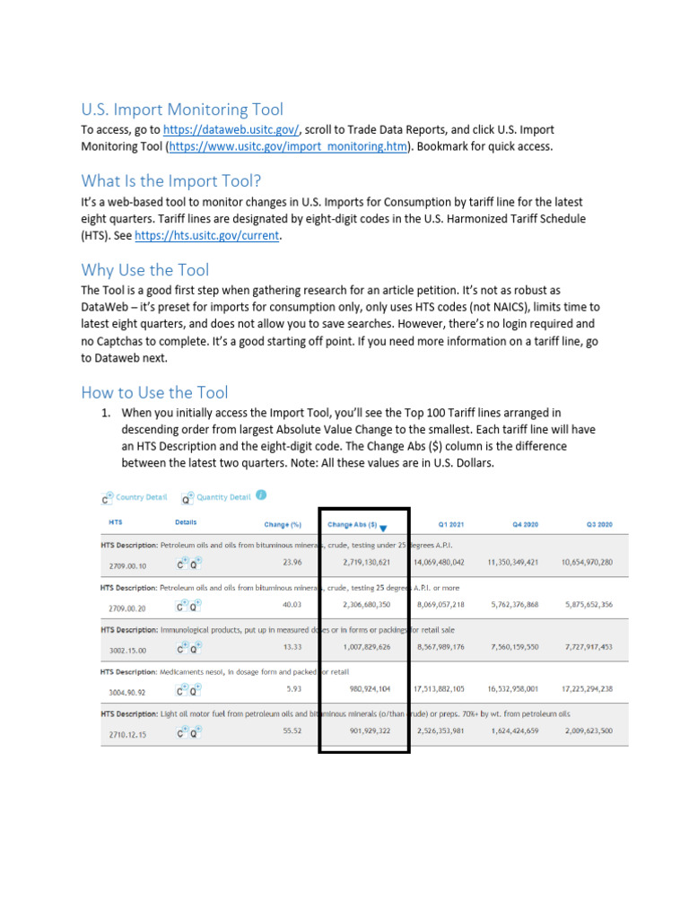 Import Monitoring Tool Tip Sheet | PDF | Units Of Measurement | Quantity