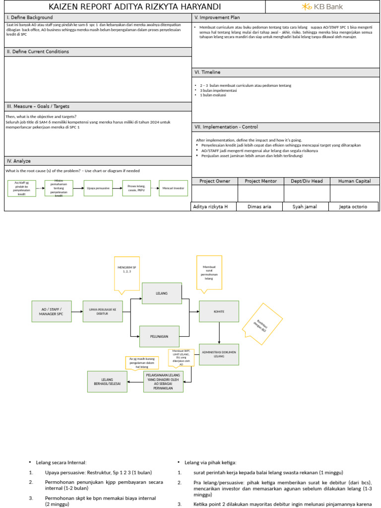 Kaizen Template IDE ADIT | PDF