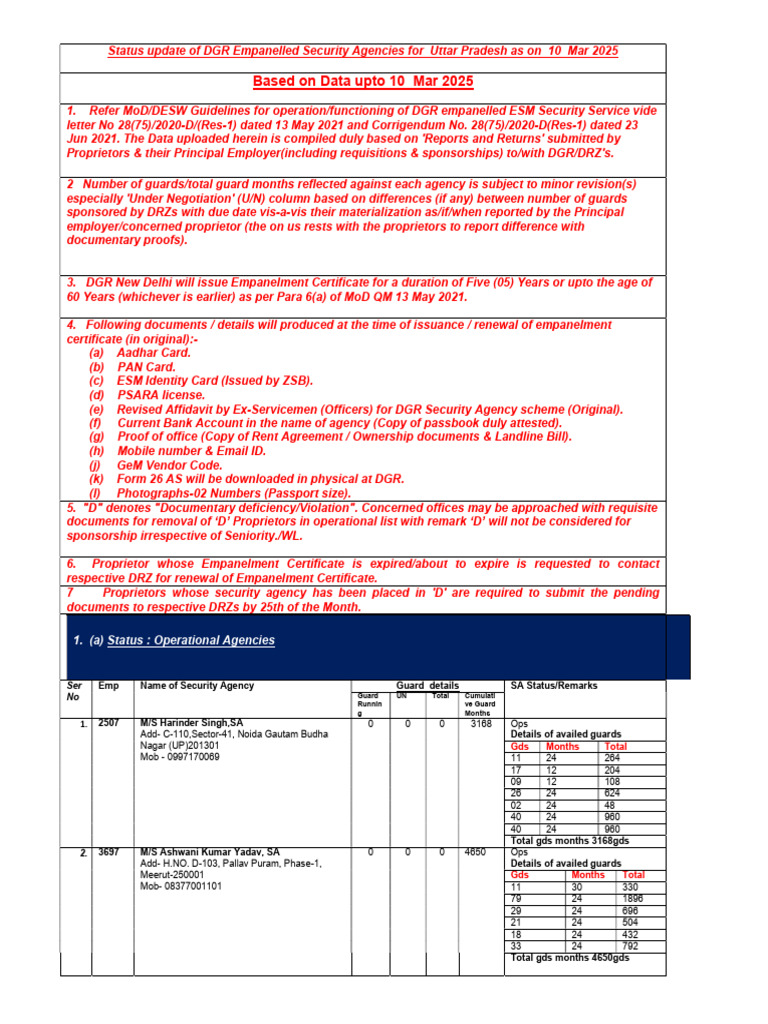 DGR Security Agencies Status Update UP | PDF | Authentication | Access ...