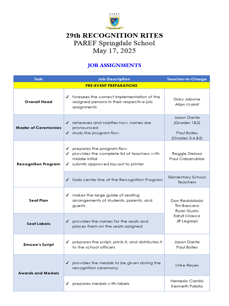 29th Recognition Rites Job Assignments | PDF