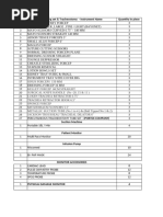 Instrument Count Sheet | PDF | Medical Procedures | Surgery