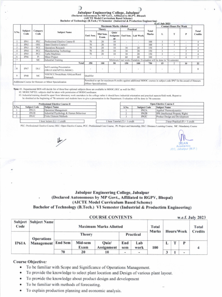 Ip Btech 6 Scheme 2023030924023017 | PDF | Welding | Construction