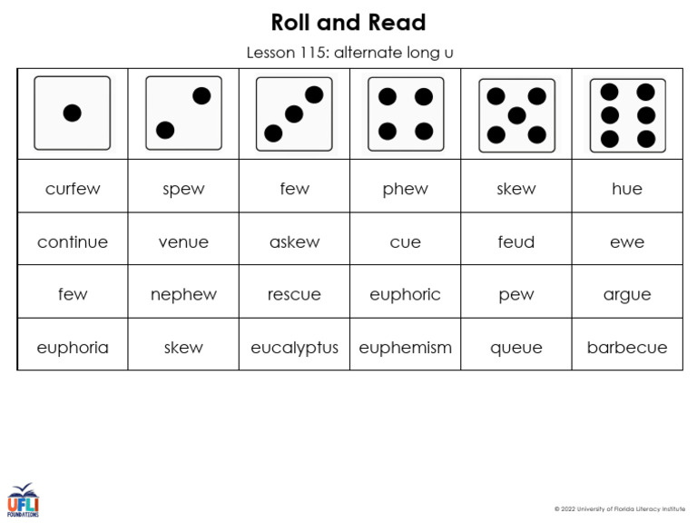 Lesson 115: Long U Sounds | PDF
