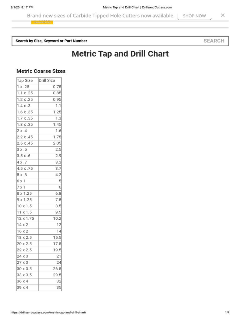 Metric Tap and Drill Chart | PDF | Drill | Woodworking