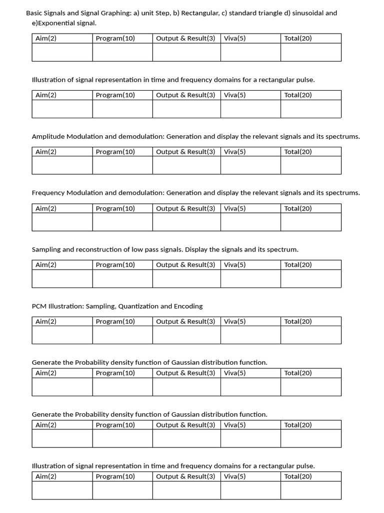 Basic Signals and Signal Graphing | PDF