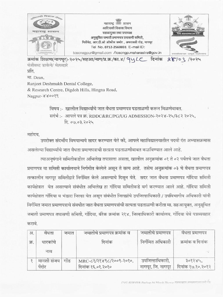 Caste Validity Verification Report. | PDF